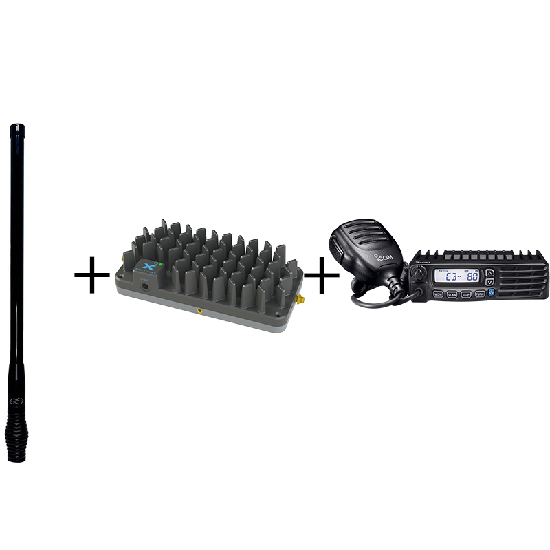 Zetifi Combo Smart Antenna + ICOM IC410 Pro + CelFi R45 COMBO PACK